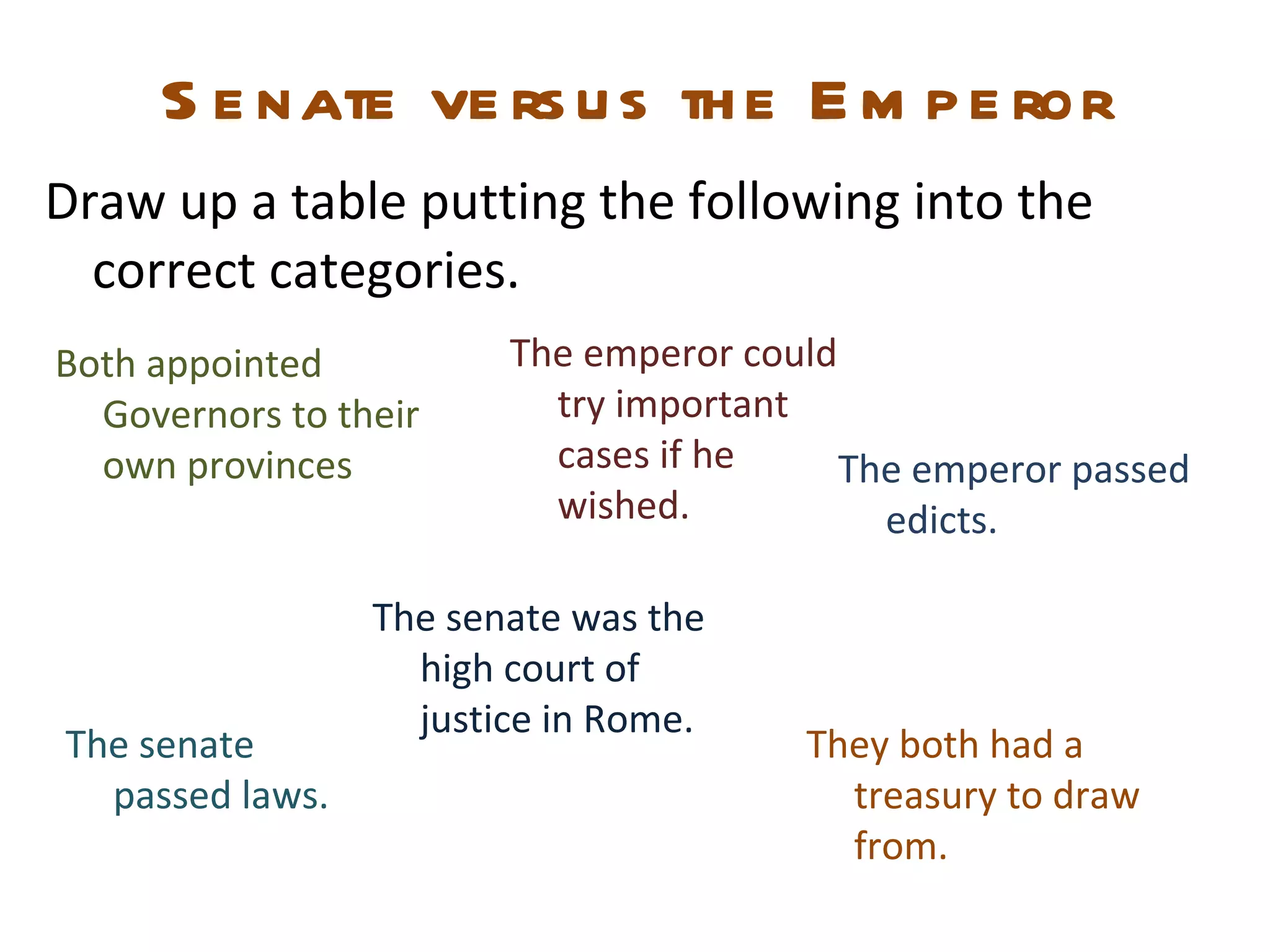 L9 Augustus - Constitutional Settlement 3 | PPT
