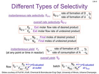 L9b Selectivity example problems.pptx
