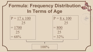 L9 Computation for Frequency and Distribution and Weighted Mean | PPTX