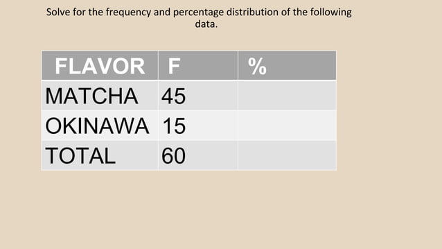 L9 Computation for Frequency and Distribution and Weighted Mean | PPTX