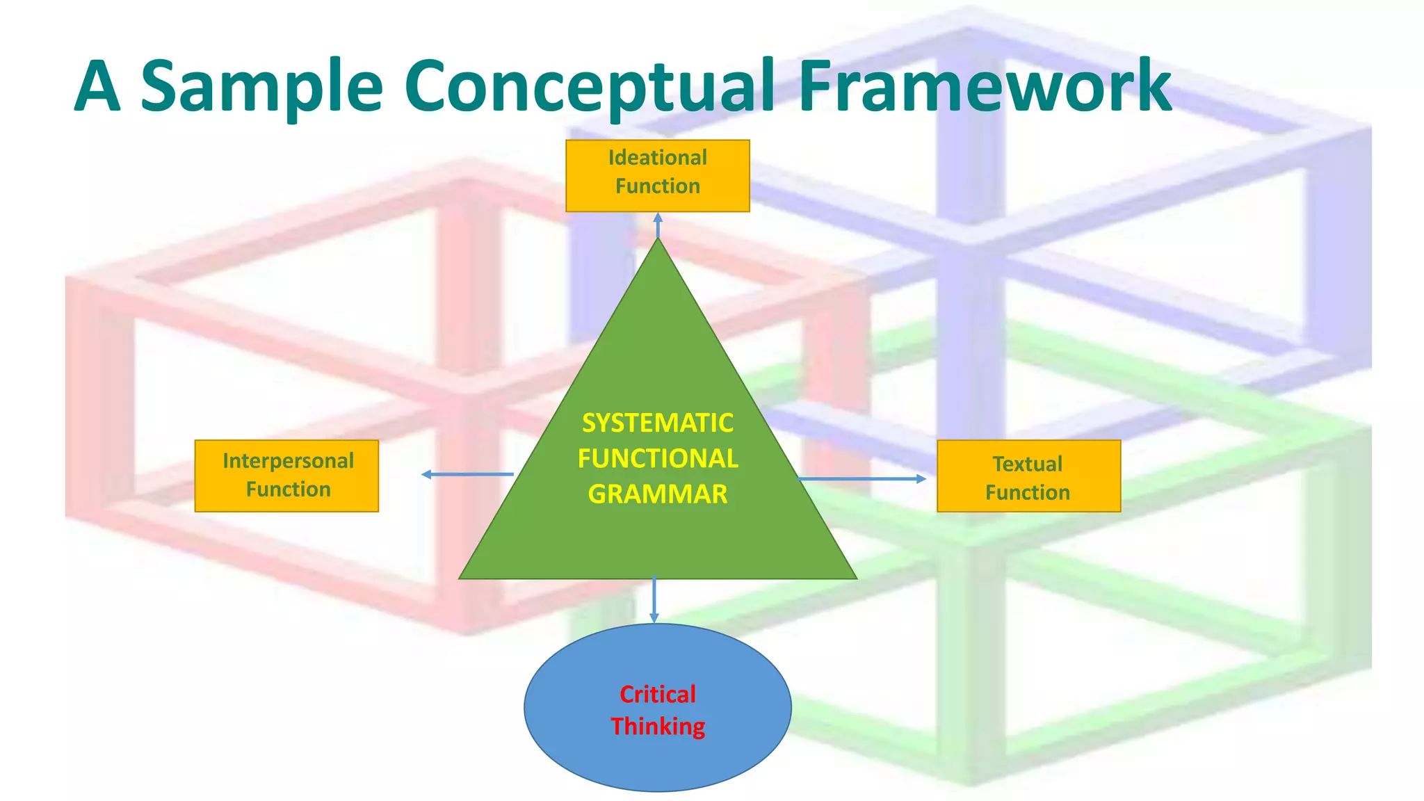 Conceptual framework | PPTX