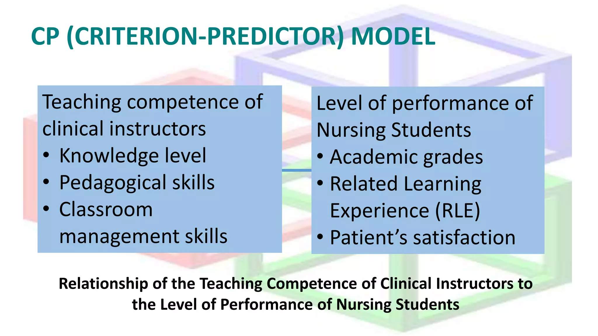 Conceptual framework | PPTX