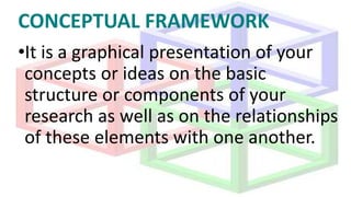 Conceptual framework | PPT