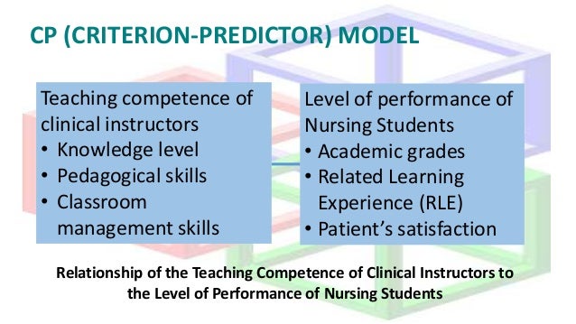 Conceptual framework