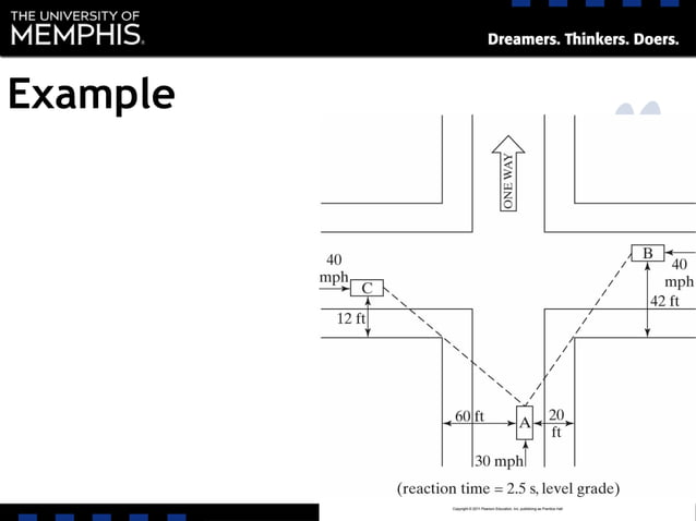 L9 Intersection Control | PPT