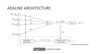 Multiple Adaptive Linear Neural Network | PPTX