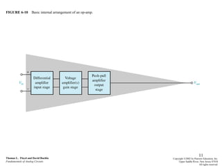 L9 opamp | PPT | Digital Audio | Computer Software and Applications