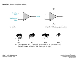 L9 opamp | PPT | Digital Audio | Computer Software and Applications