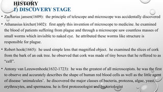 Introduction, history, applied branches and scope and importance of ...