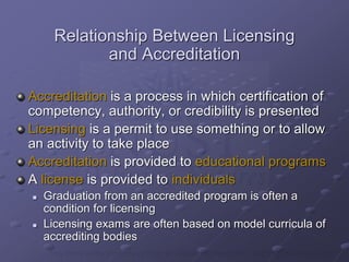 Accreditation and licensing | PPT