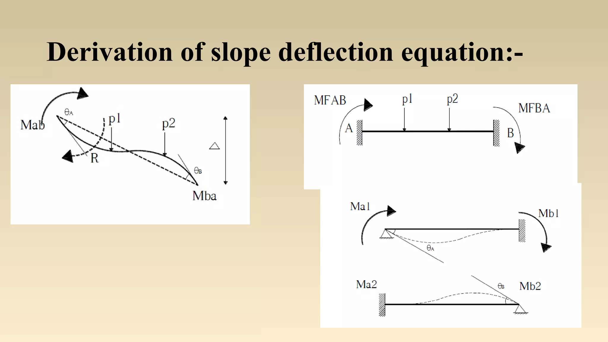 L9 slope deflection method | PPT