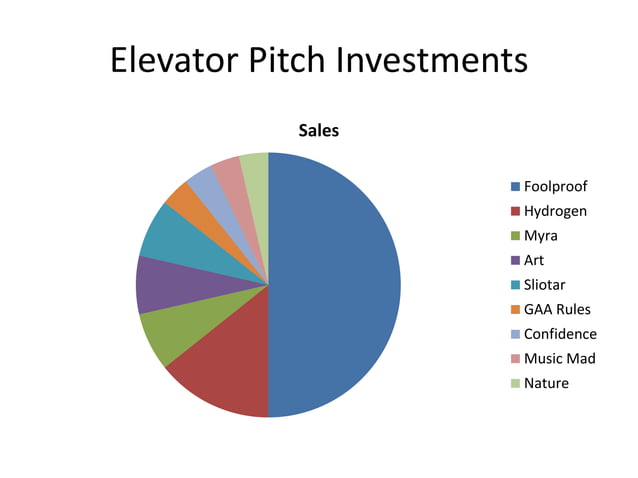 Elevator pitch.pdf | Sports