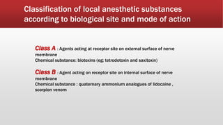 Local anesthesia | PPT