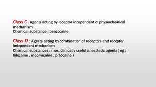 Local anesthesia | PPT