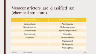 Local anesthesia in endodontics | PPTX