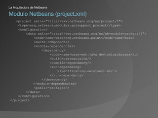 La Arquitectura De Netbeans V2 | PPT