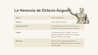 La-Caida-de-la-Republica-Romana-y-el-Ascenso-de-Octavio-Augusto.pptx