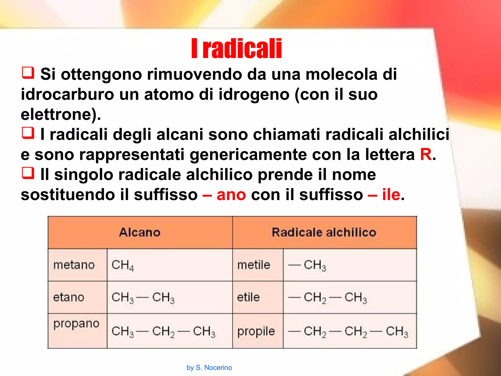 La chimica organica_seconda parte | PPT