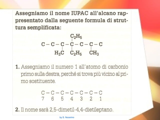La chimica organica_seconda parte | PPT