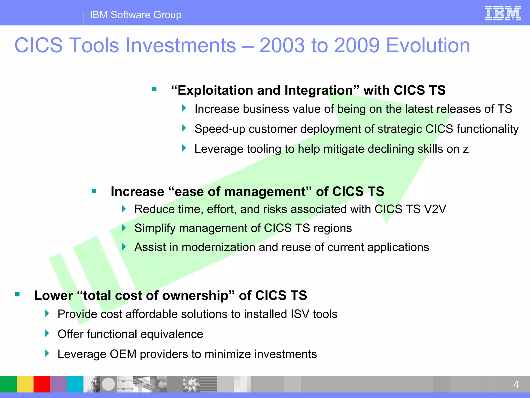 La Cics Tools Overview April 2009 | PPT | Operating Systems | Computer Software and Applications