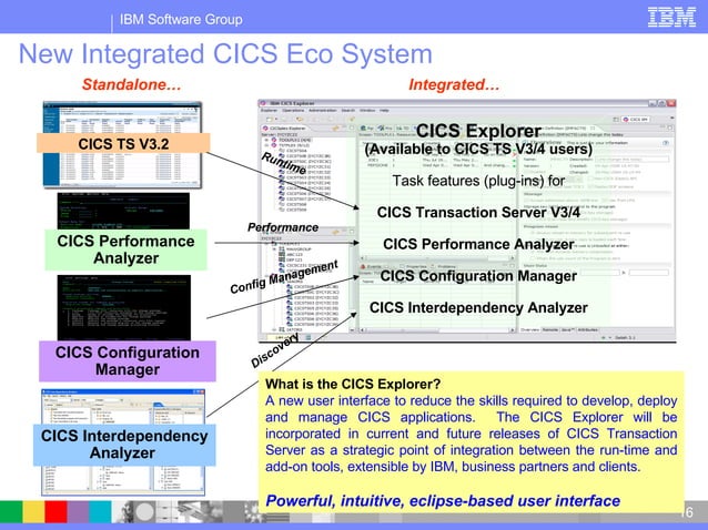 La Cics Tools Overview April 2009 | PPT | Operating Systems | Computer Software and Applications