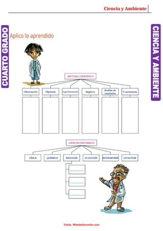 La-Ciencia-para-Cuarto-Grado-de-Primaria.doc