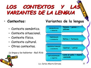 La comunicación humana | PPT