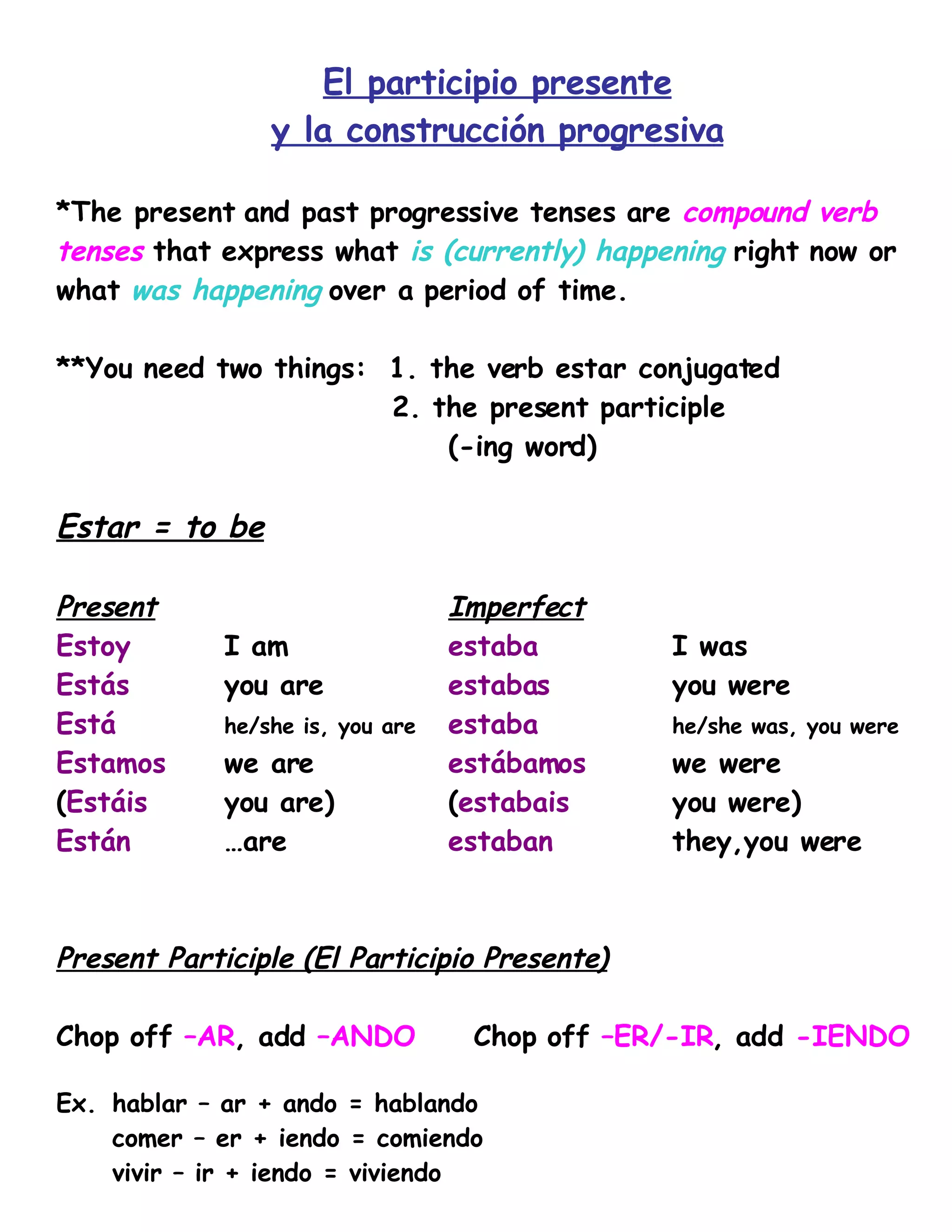 La Contruccion Progresiva | DOC