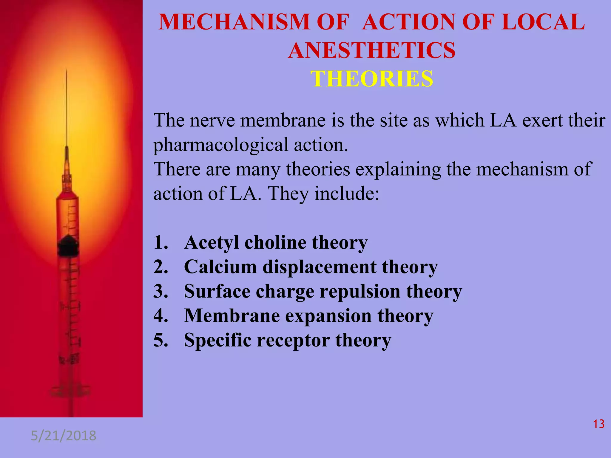 Local Anesthetics | PPTX