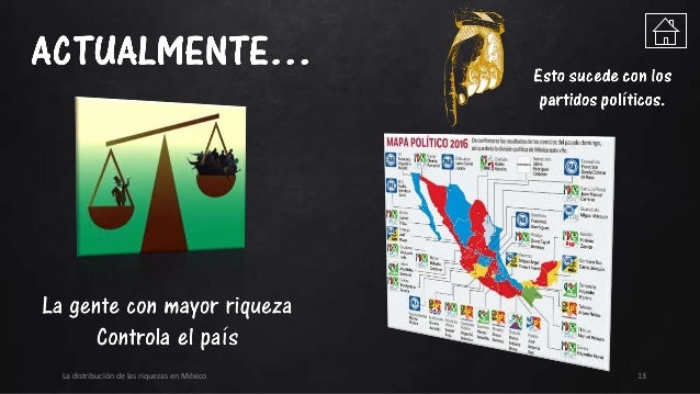 La distribución-de-riquezas-en-méxico