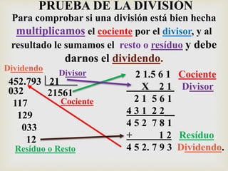 la-divisic3b3n-y-sus-tc3a9rminos.pptx