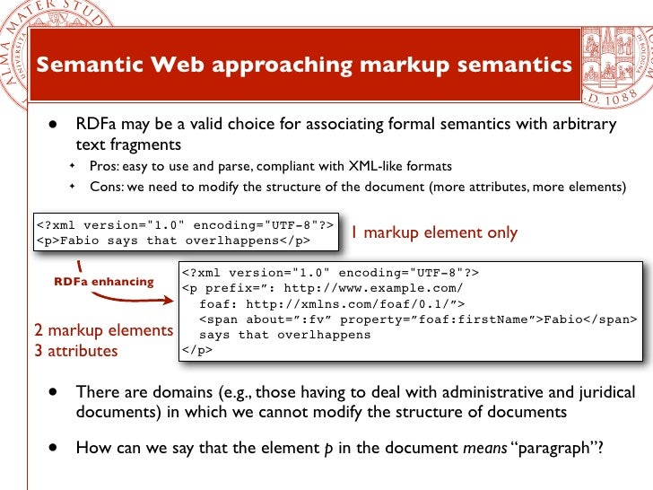 Dealing with Markup Semantics