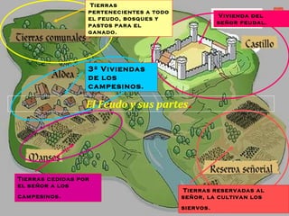 LA EDAD MEDIA | PPT