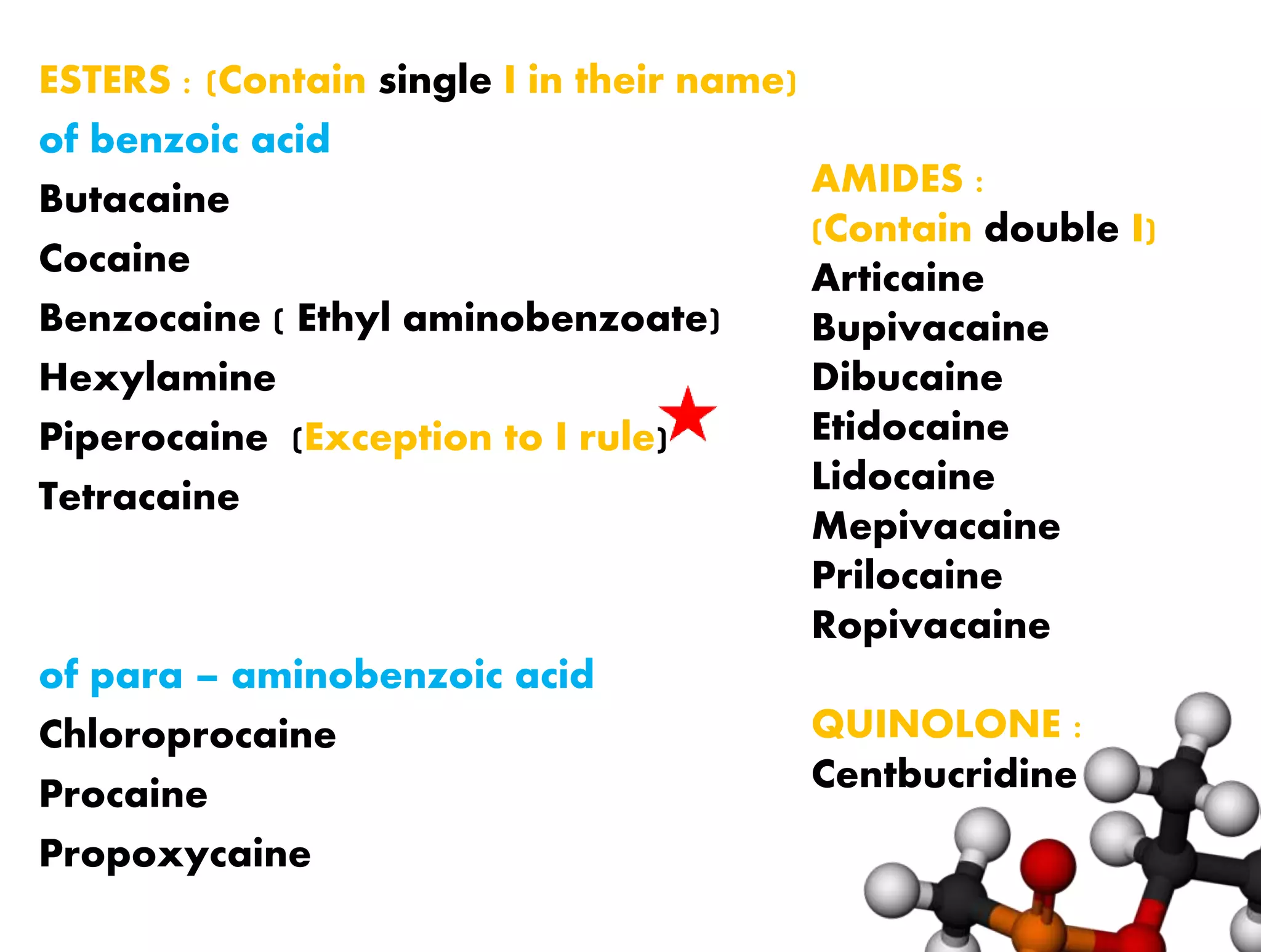 Emergency Management of Local Anesthesia (Dentistry) | PPTX
