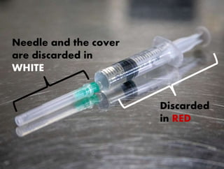 Emergency Management of Local Anesthesia (Dentistry) | PPTX