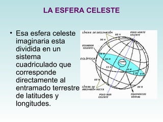 La esfera celeste | PPT