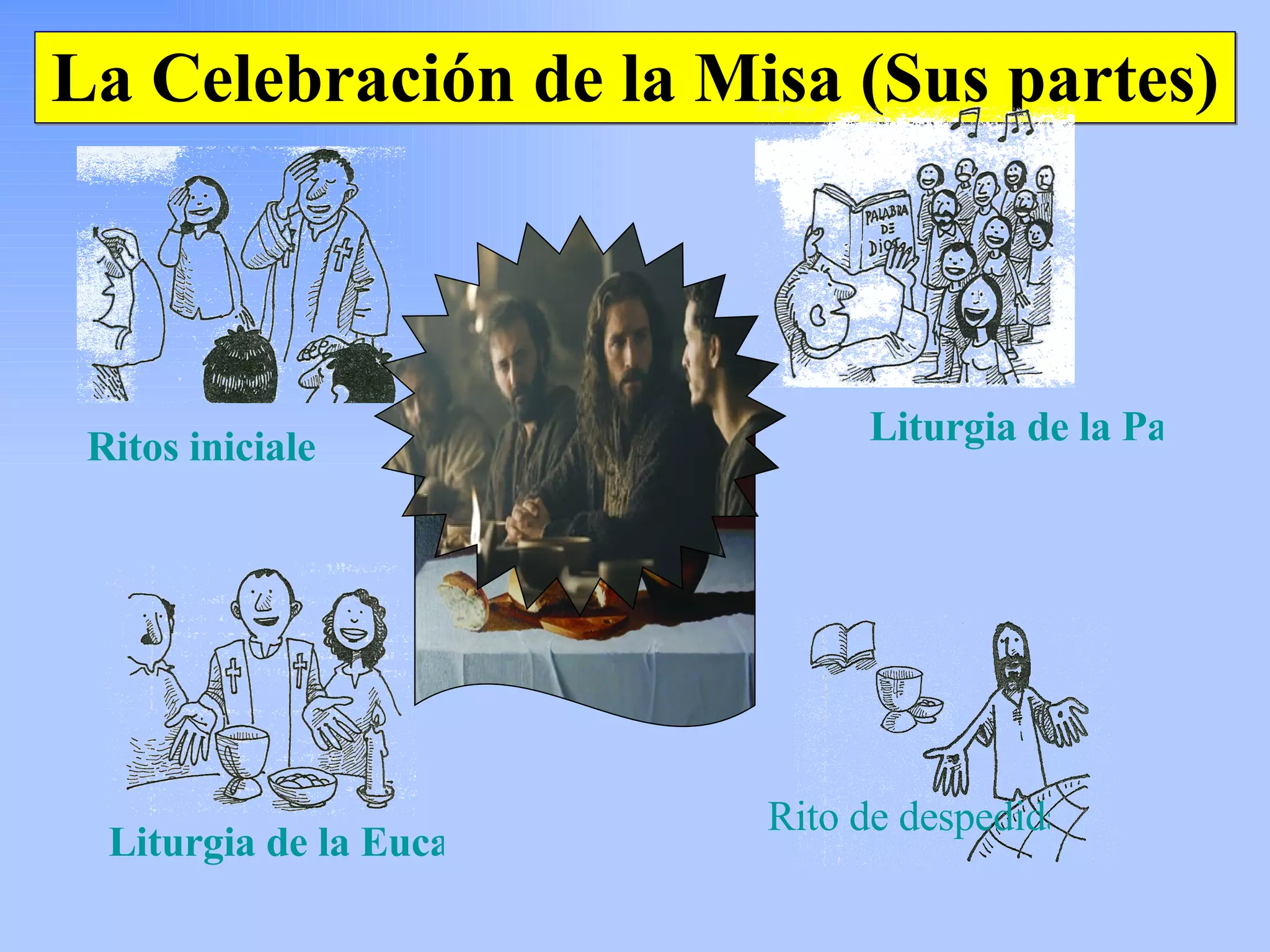 La EucaristÍa Y sus partes | PPT