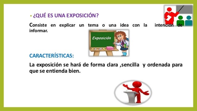 Componentes de la exposición