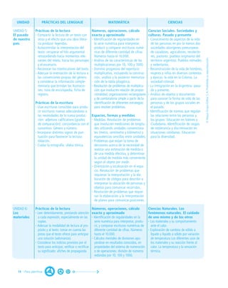 La fabrica-de-ideas-3-carpeta-docente | PDF