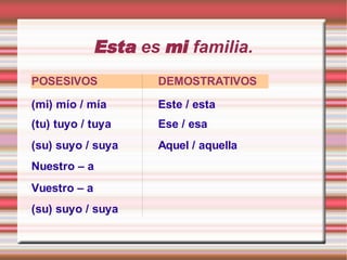 La familia | ODP