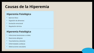 La-Hiperemia-en-Animales-Domesticos-Conceptos-Causas-y-Relevancia ...