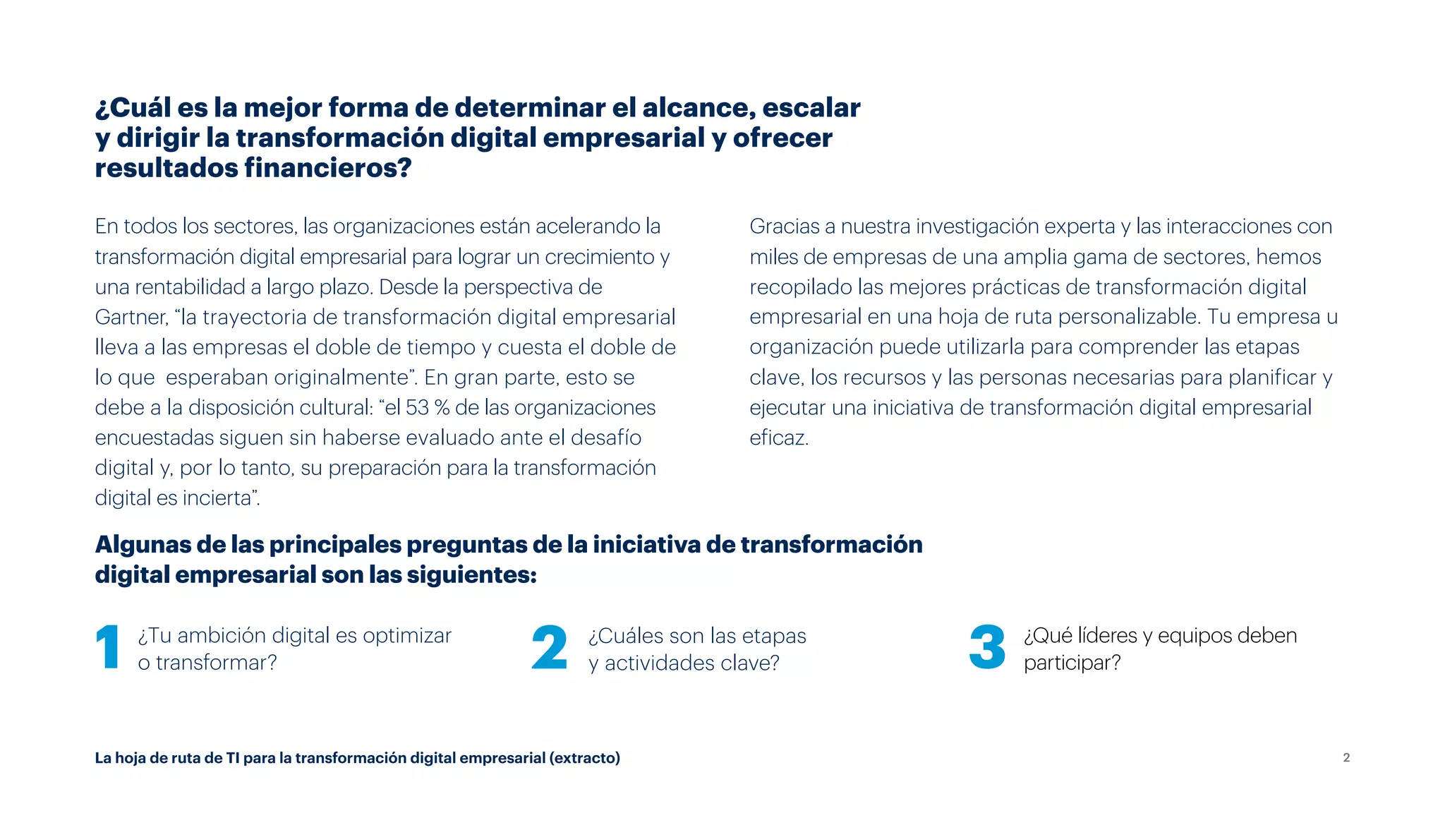 La Hoja De Ruta De Ti Para La Transformación Digital Empresarial