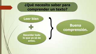 La infografía y tipos de información: explícita eimpplícita | PPTX