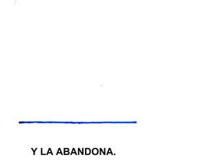 La linea de Beatriz Doumerc y Ayax Barnes. | PPT