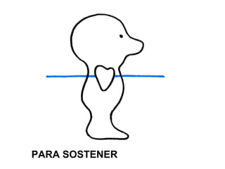 La linea de Beatriz Doumerc y Ayax Barnes. | PPT
