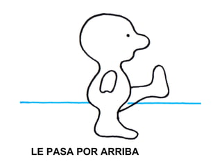 La linea de Beatriz Doumerc y Ayax Barnes. | PPT