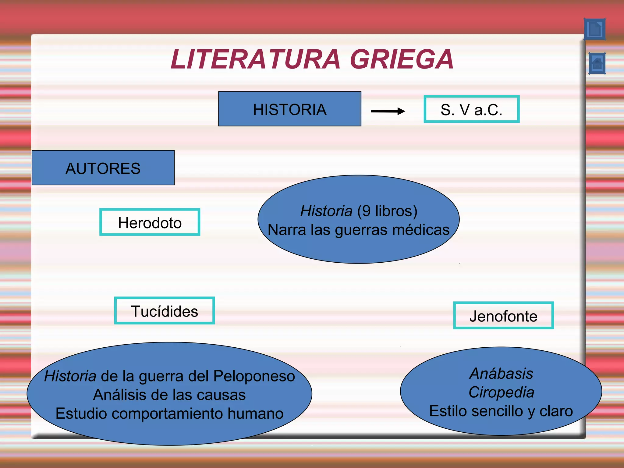 La literatura grecolatina | PPT