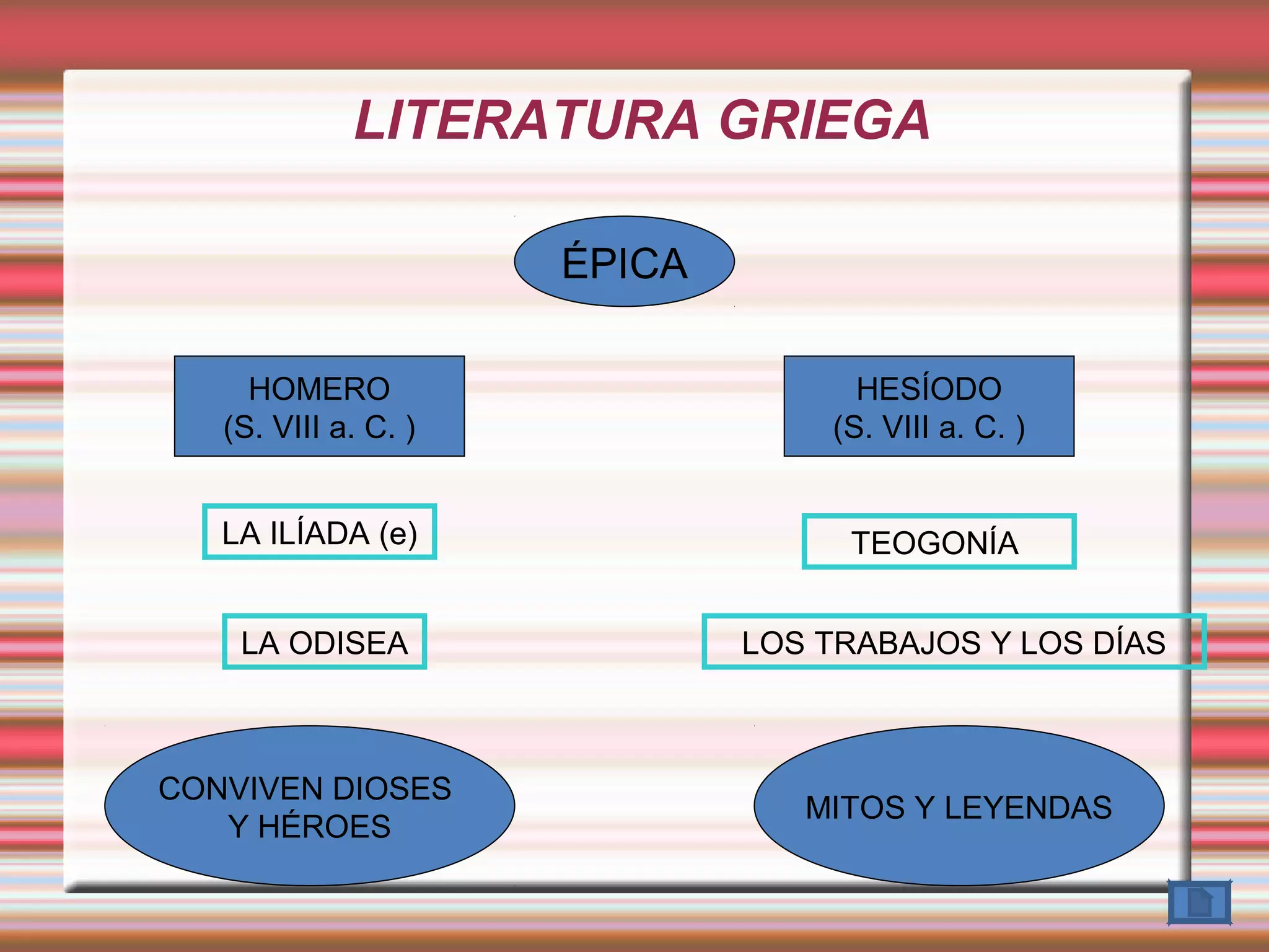 La literatura grecolatina | PPT