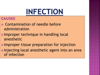 La local complications | PPT