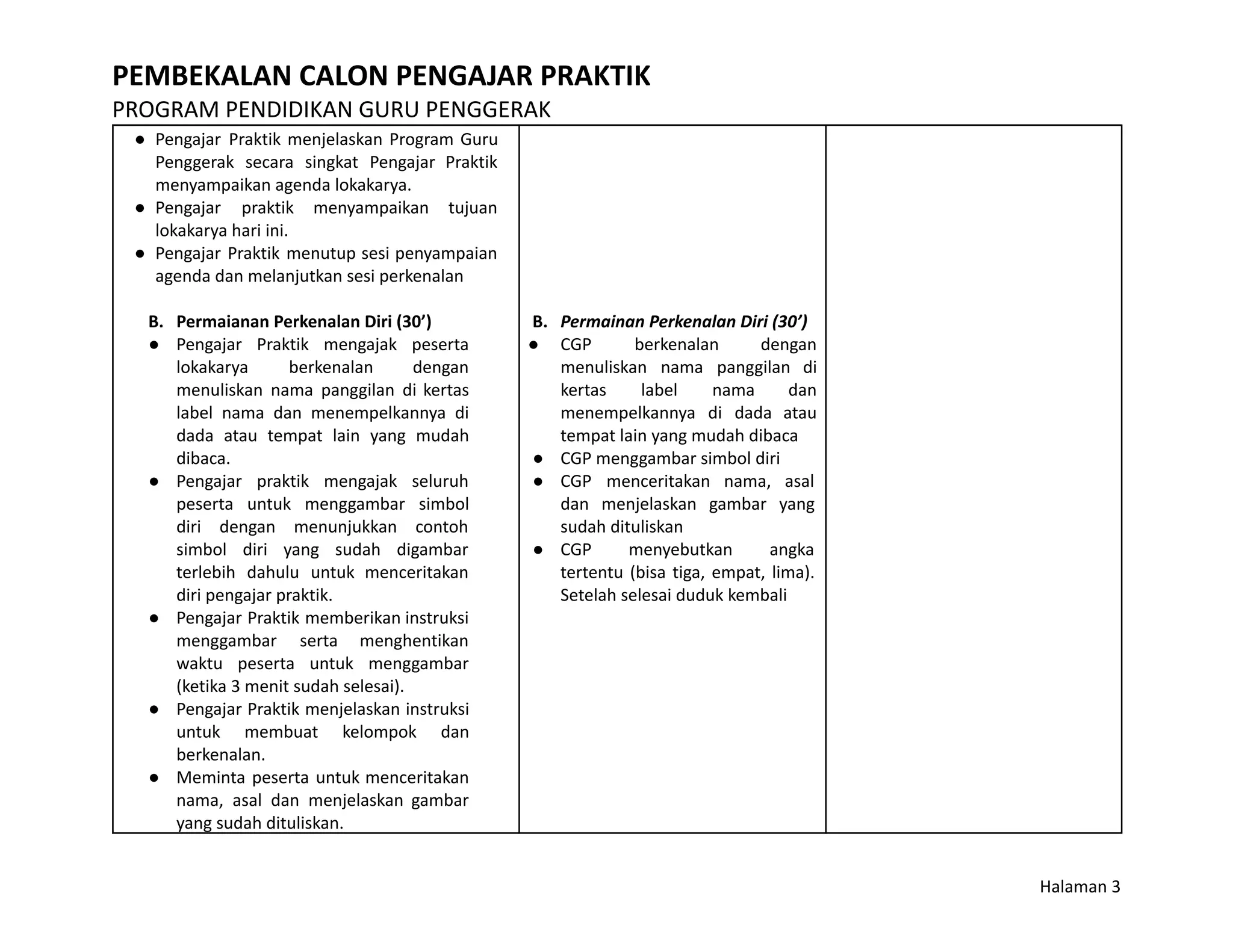 LEMBAR-LOKAKARYA ORIENTASI-Kelompok 1.pdf